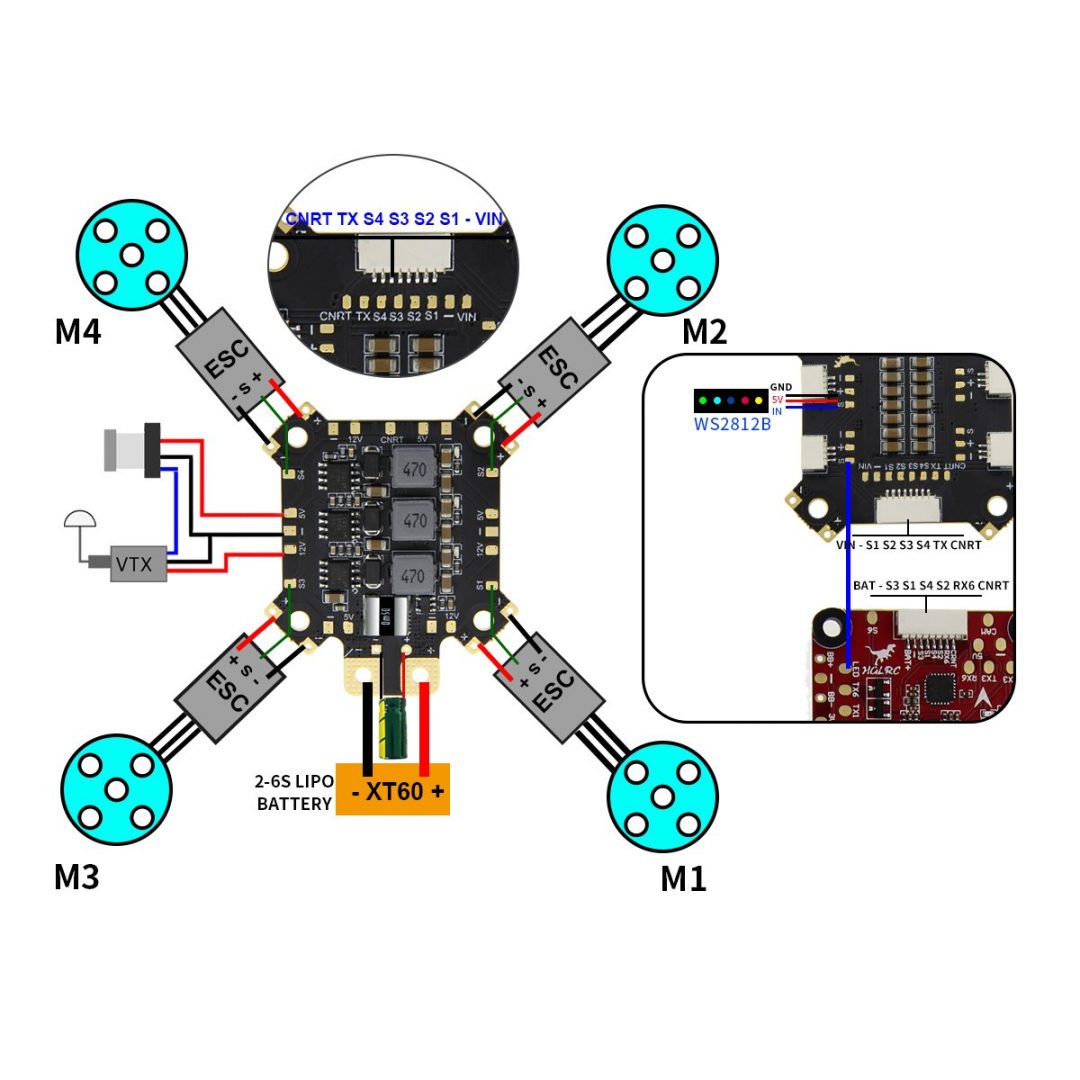 HGLRC LED PDB - Une PDB pour organiser vos LEDS - Culture FPV