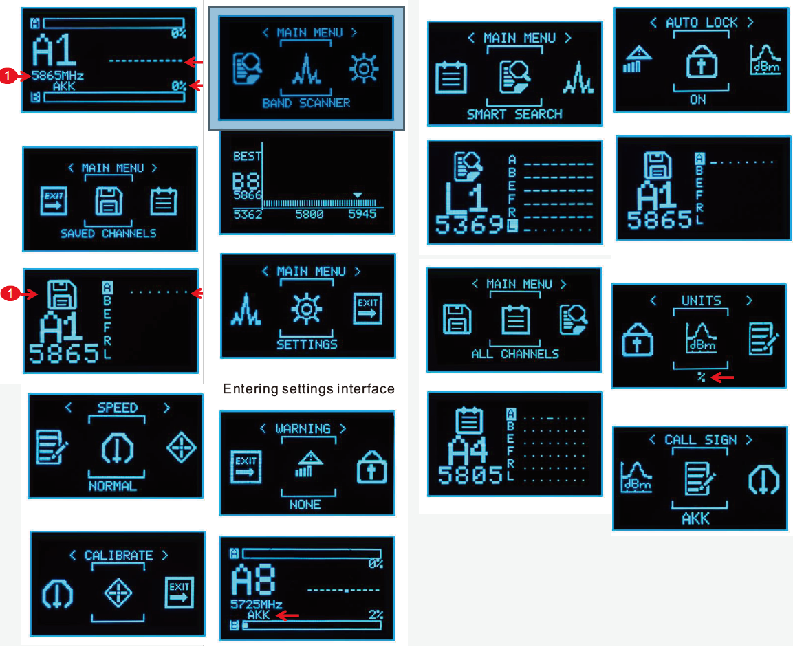AKK Diversity RX - Le module VRX par AKK Tech - Culture FPV