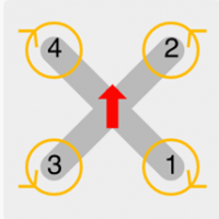Guide | Remapper ses moteurs Betaflight (+ outil) - Culture FPV